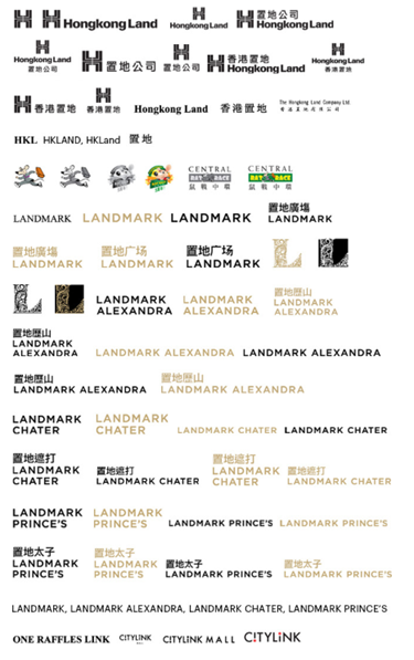 Legal and Privacy - Centricity